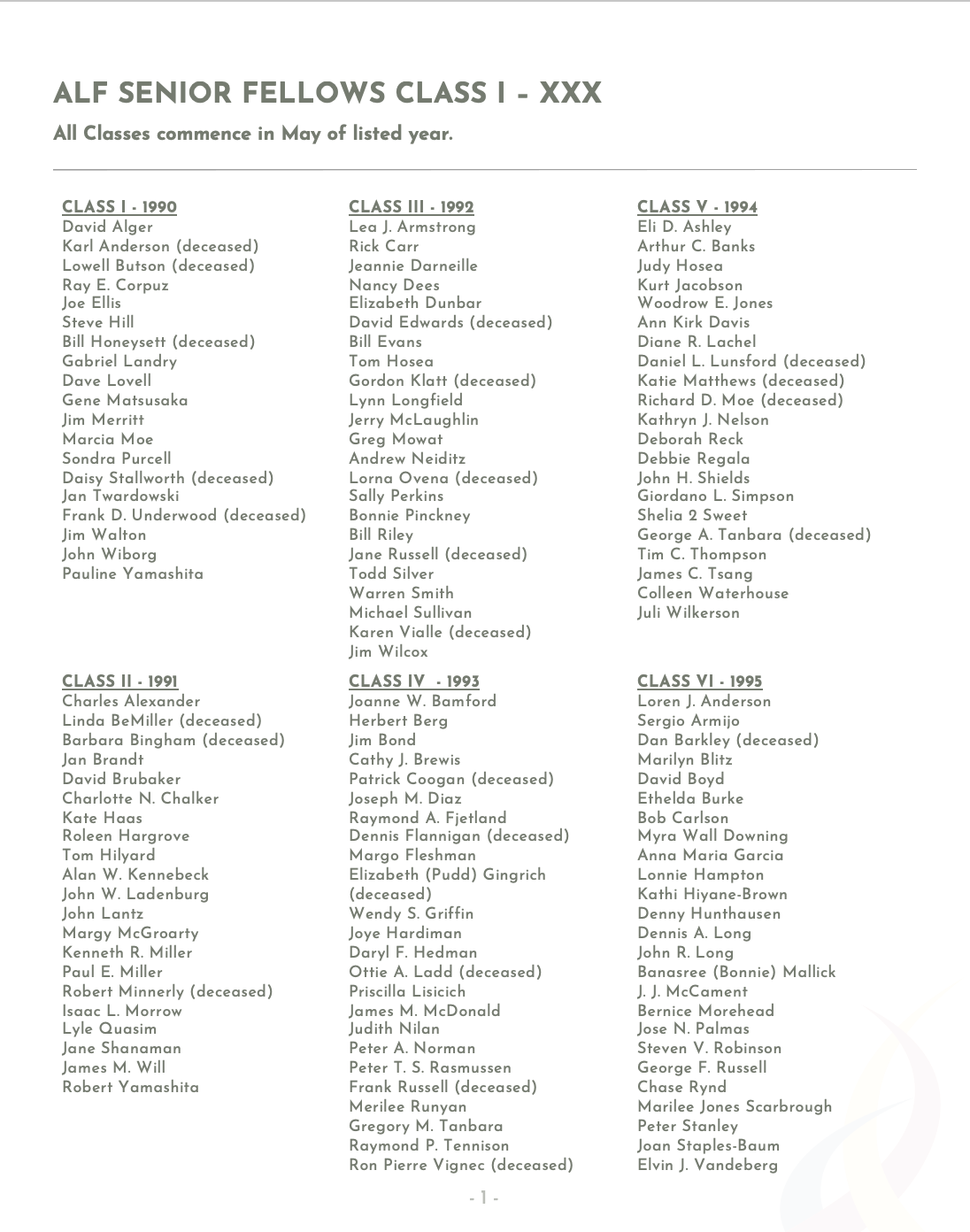 Class List | ALF Tacoma Pierce County